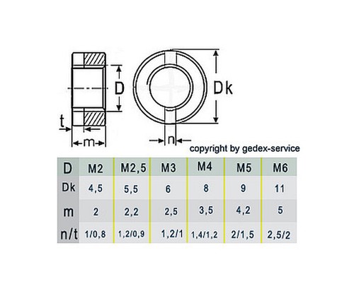 Schlitzmuttern DIN 546 M2 M2,5 M3 M4 M5 M6 M8 M10 M12 M16 EDELSTAHL ...
