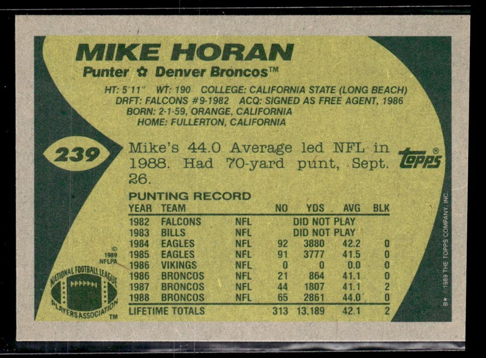 1989 Topps #239 Mike Horan Excellent | eBay