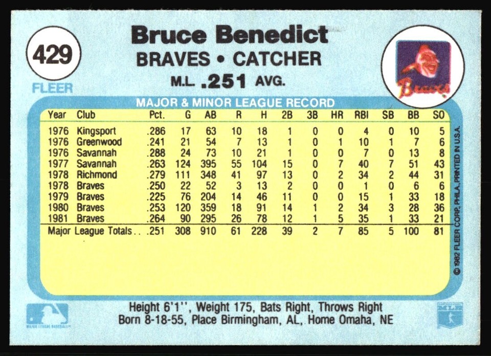 1982 Fleer Bruce Benedict #429 Atlanta Braves | eBay