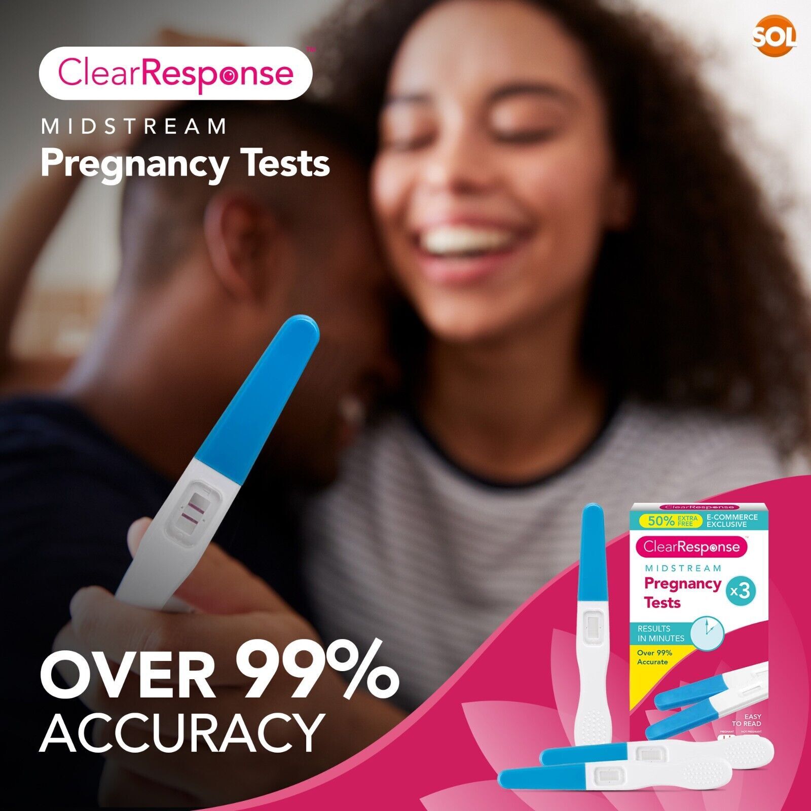 3-9 Pack Midstream Pregnancy Tests Sticks HCG Early Detection Kit 99% ...