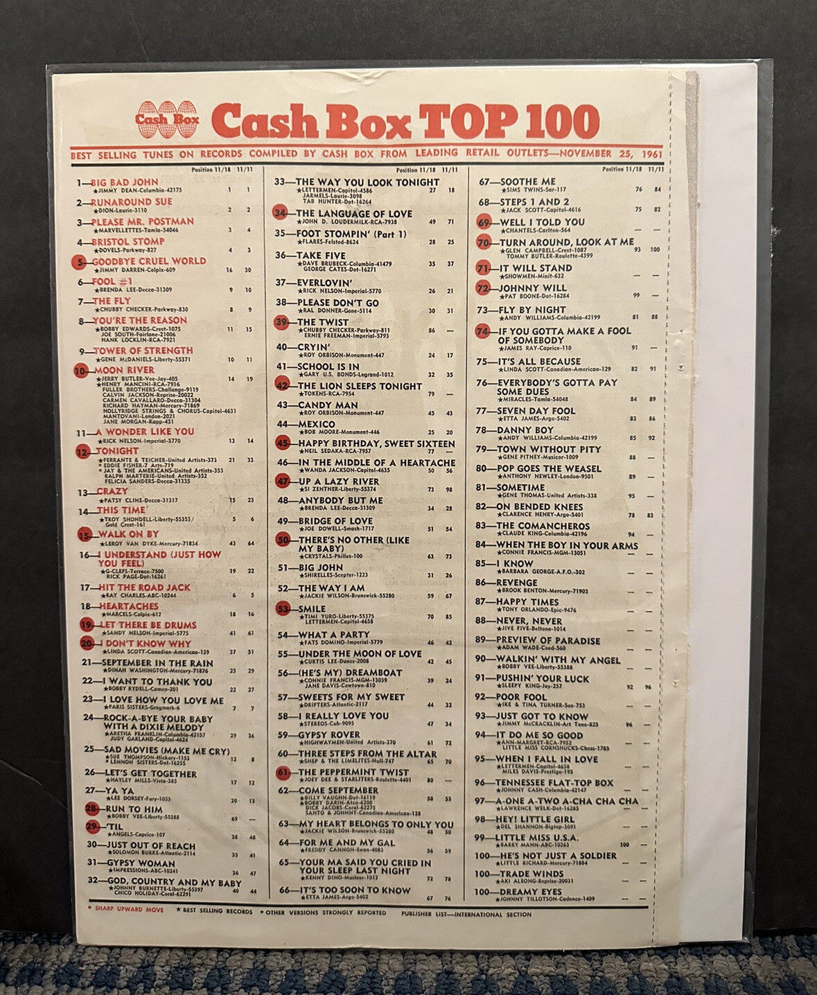 1961 November 25th Cash Box Top 100 Print Ad, (A1) | eBay