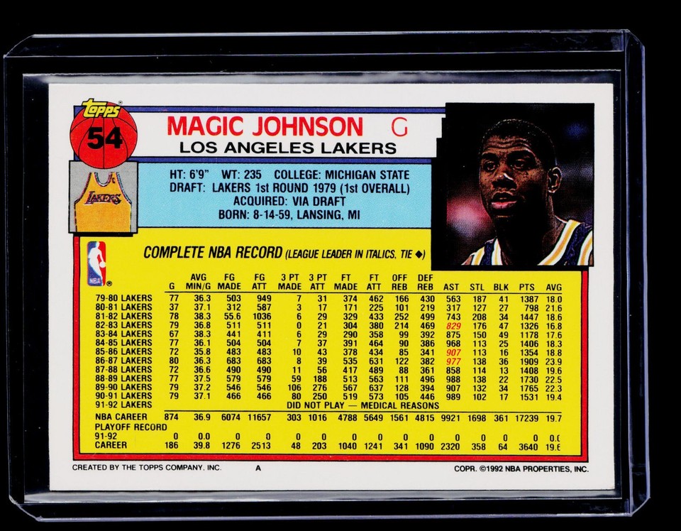 1992-93 Topps #54 Magic Johnson | eBay