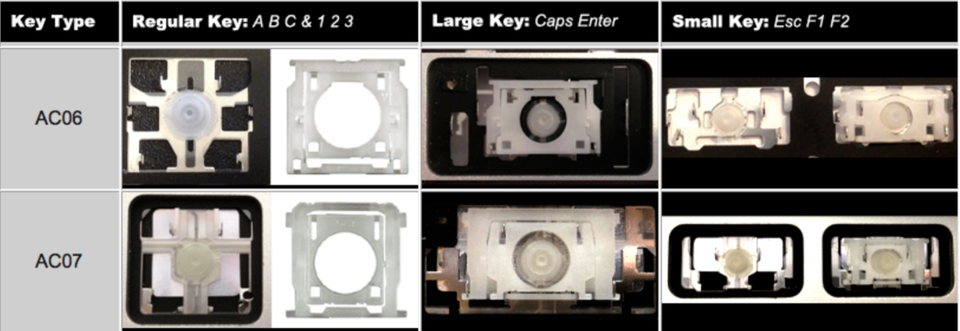MacBook Pro A1398 A1425 A1502 Keyboard Keys and Butterfly Hinge AC06 ...