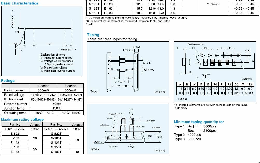 E-202 Constant Current Diode 2.3V max SEMITEC E-202-52R CDR E202-52R ...