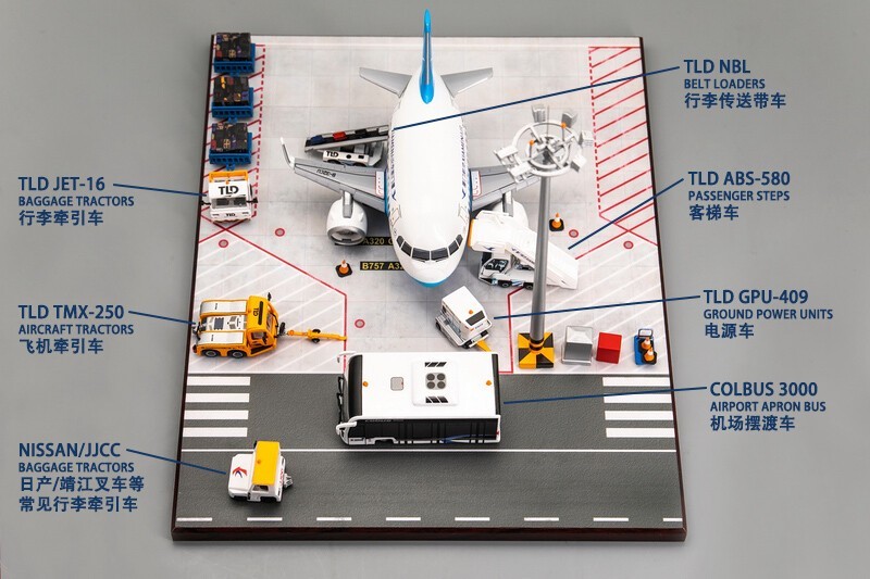 Civil Aviation Airport Lights High Mast Lights Model Cute Version 3D ...