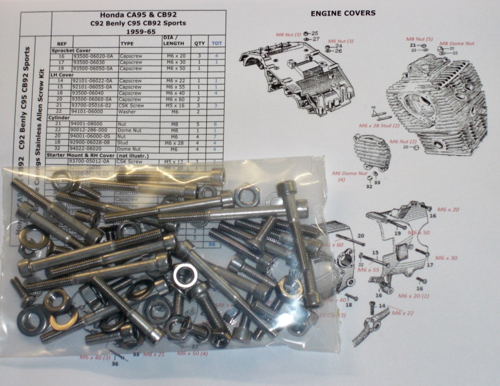 Honda CA95 CB92 Engine Covers 58pc Stainless Allen Bolts & Nuts Kit C95 ...