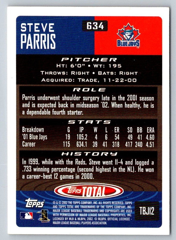 2002 Topps Total #634 Steve Parris Toronto Blue Jays Baseball Card | eBay