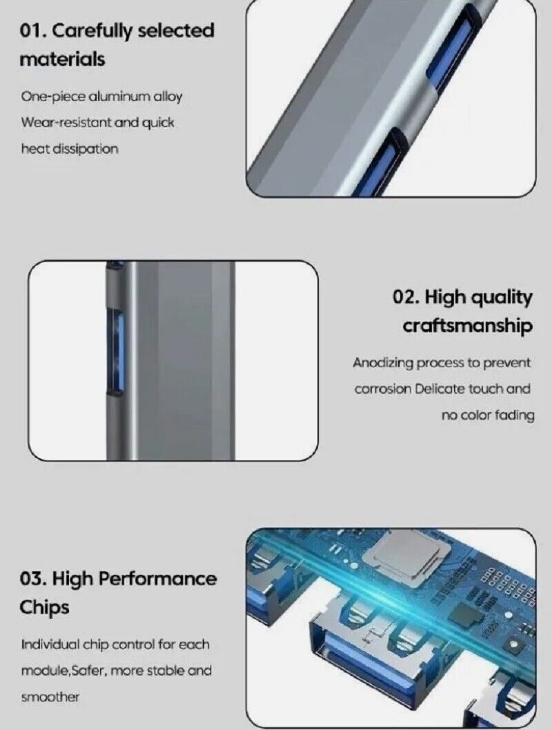 7 in 1 Ports Hub Multiport Expander OTG USB 3.0 Type C 5Gbps High Speed ...