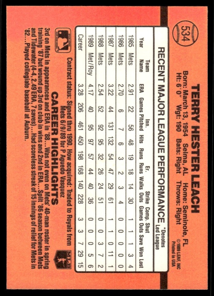1990 Donruss Baseball Card Terry Leach Kansas City Royals #534 | eBay