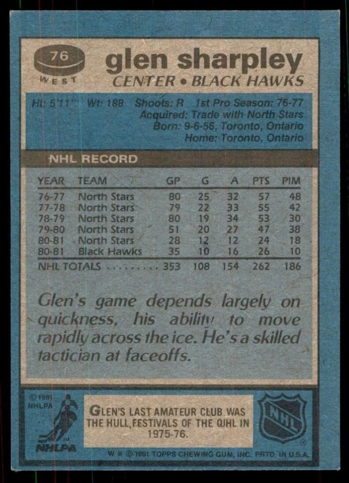 1981-82 Topps Glen Sharpley D Hockey Cards #76 | eBay
