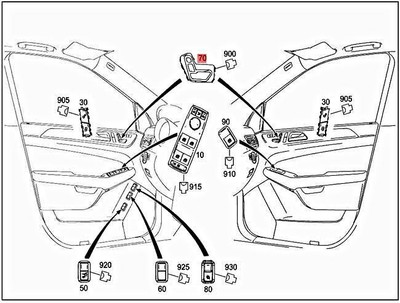 Genuine MERCEDES W166 X166 GL-CLASS X166 GLE W166 Switch block ...