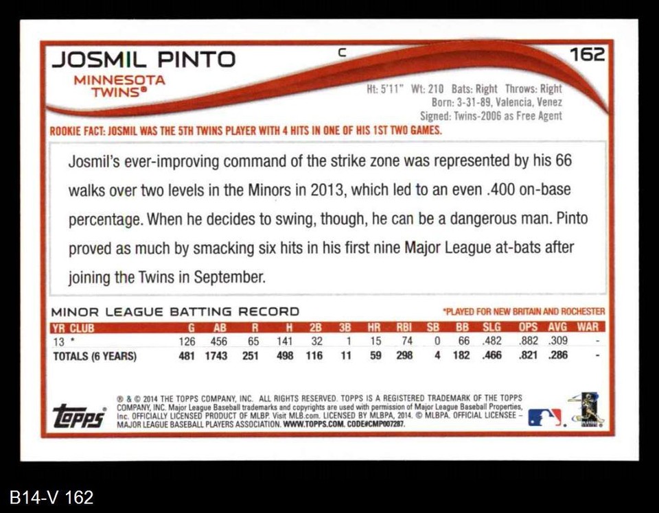 2014 Topps #162 Josmil Pinto Twins RC 8 - NM/MT | eBay