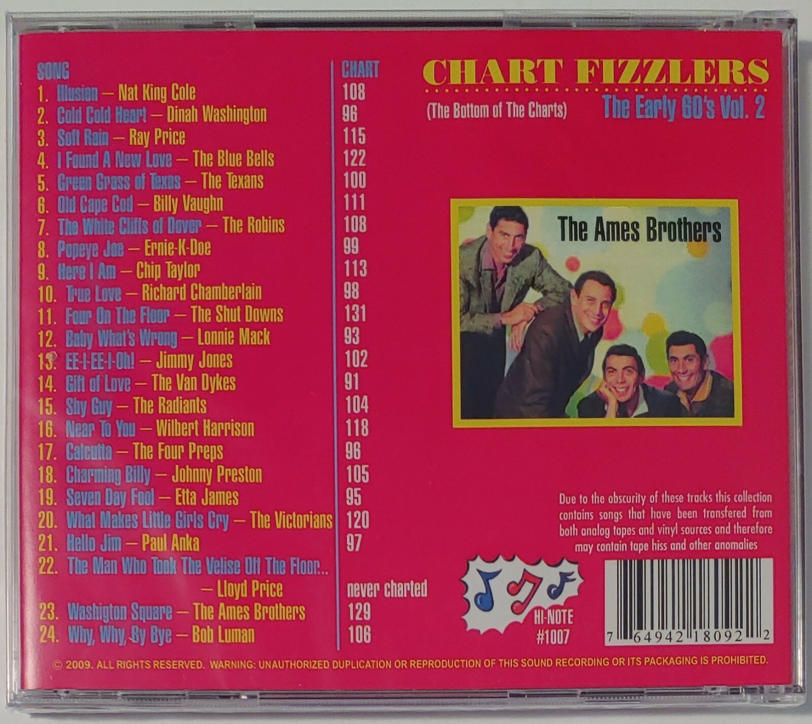 CHART FIZZLERS - EARLY 60'S VOL 2 CD BRAND NEW | eBay