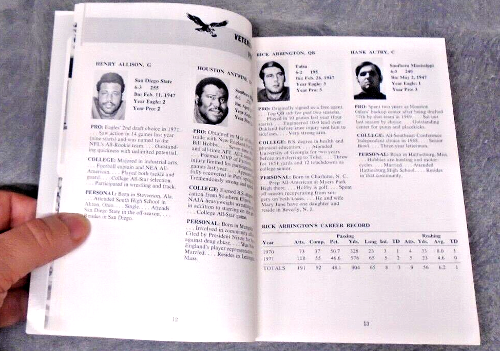 1972 NFL FOOTBALL MEDIA GUIDE PHILADELPHIA EAGLES VERY RARE IN NICE ...