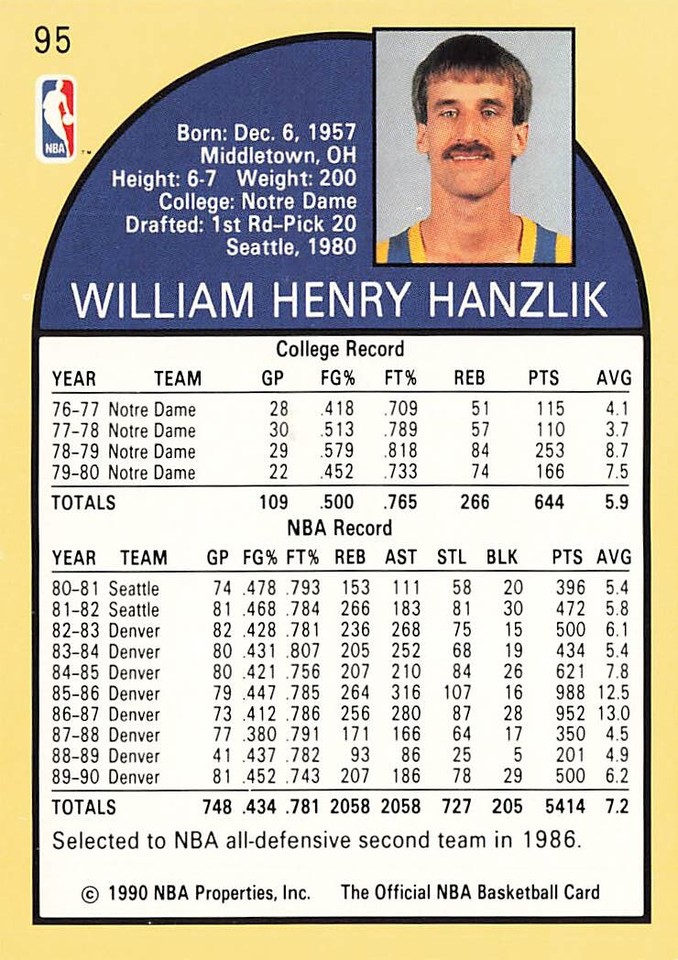 1990 Hoops #95 Bill Hanzlik Denver Nuggets | eBay