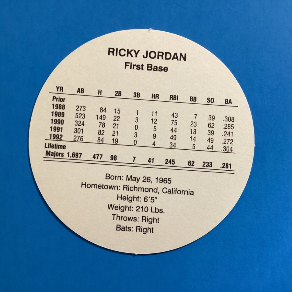 1993 Cadaco Ricky Jordan | eBay