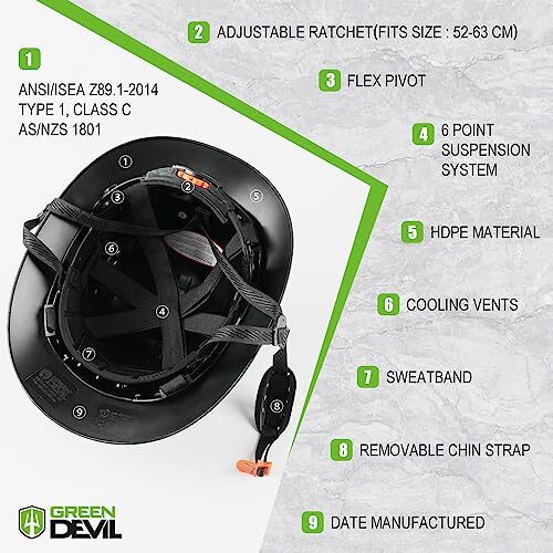 Full Brim Hard Hat Vented Construction Safety Helmet OSHA Approved | eBay