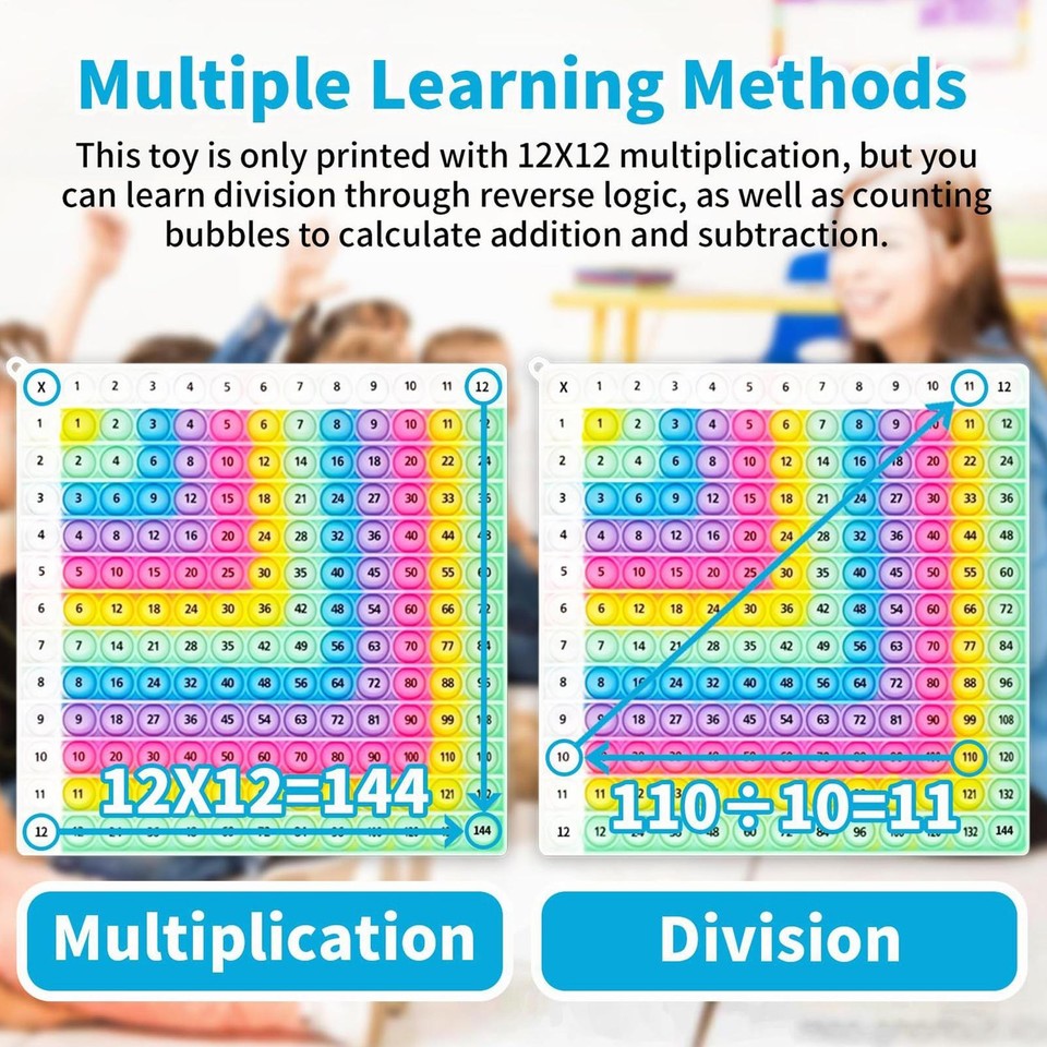 Multiplication Formula Practice Math Game Fidget Chart Educational Toys ...
