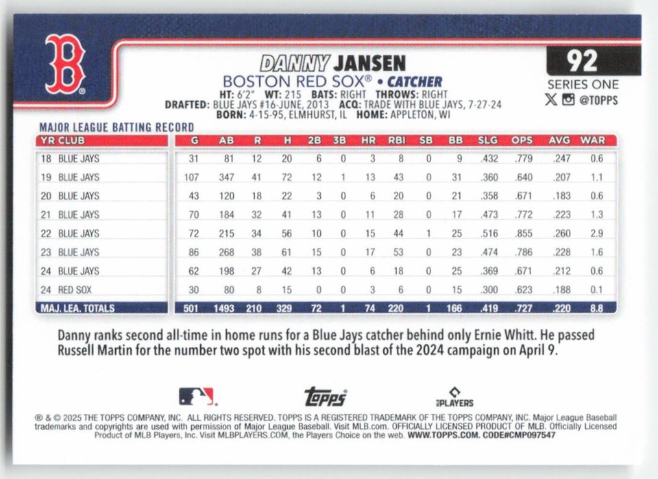 2025 Topps #92 Danny Jansen Boston Red Sox 679 | eBay