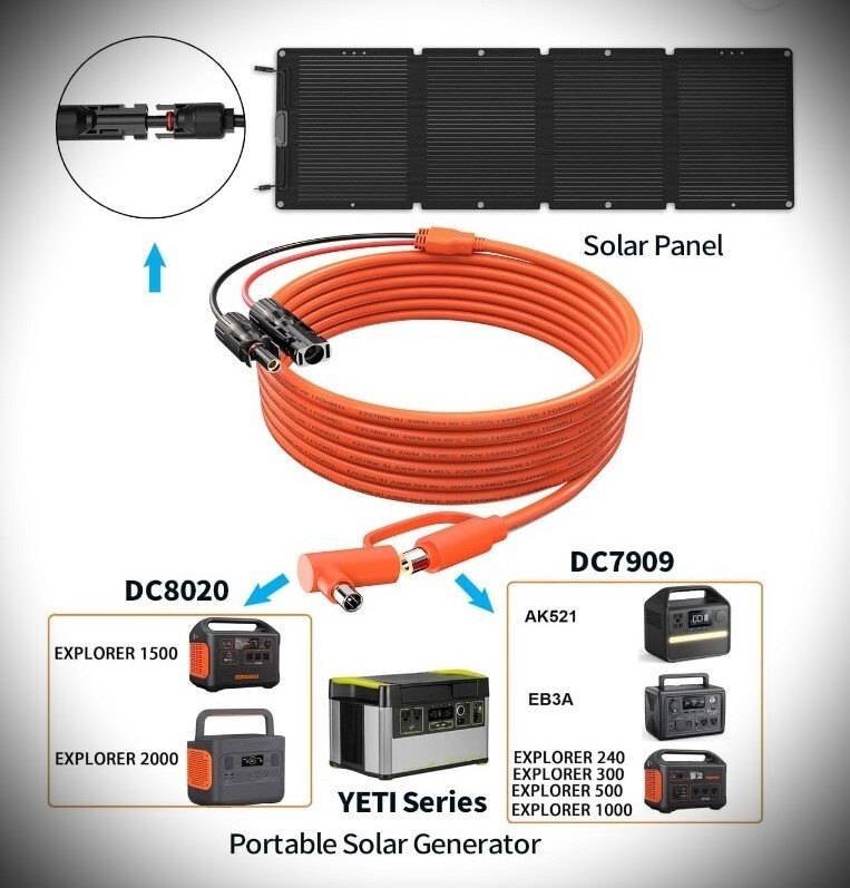 Solar Connector-DC 8mm Adapter Cable for Bleti Jackery MxOk Yeti Power ...