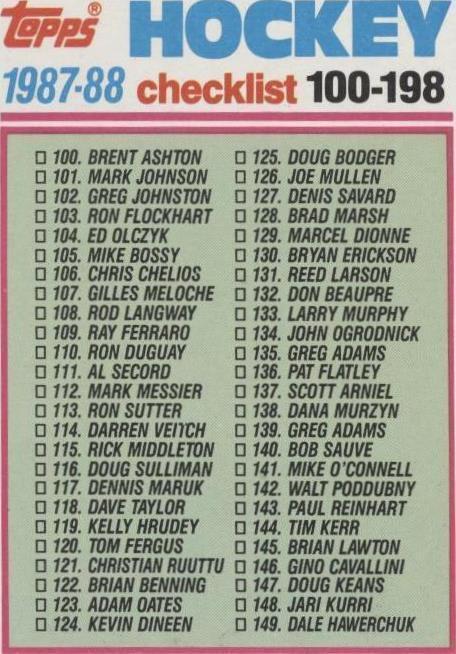 1987-88 Topps - Checklist #198 for sale online | eBay