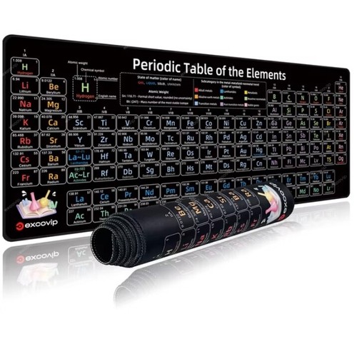 Periodic Table of Elements Mouse Pad Large Gaming Desk Mat Chemistry ...
