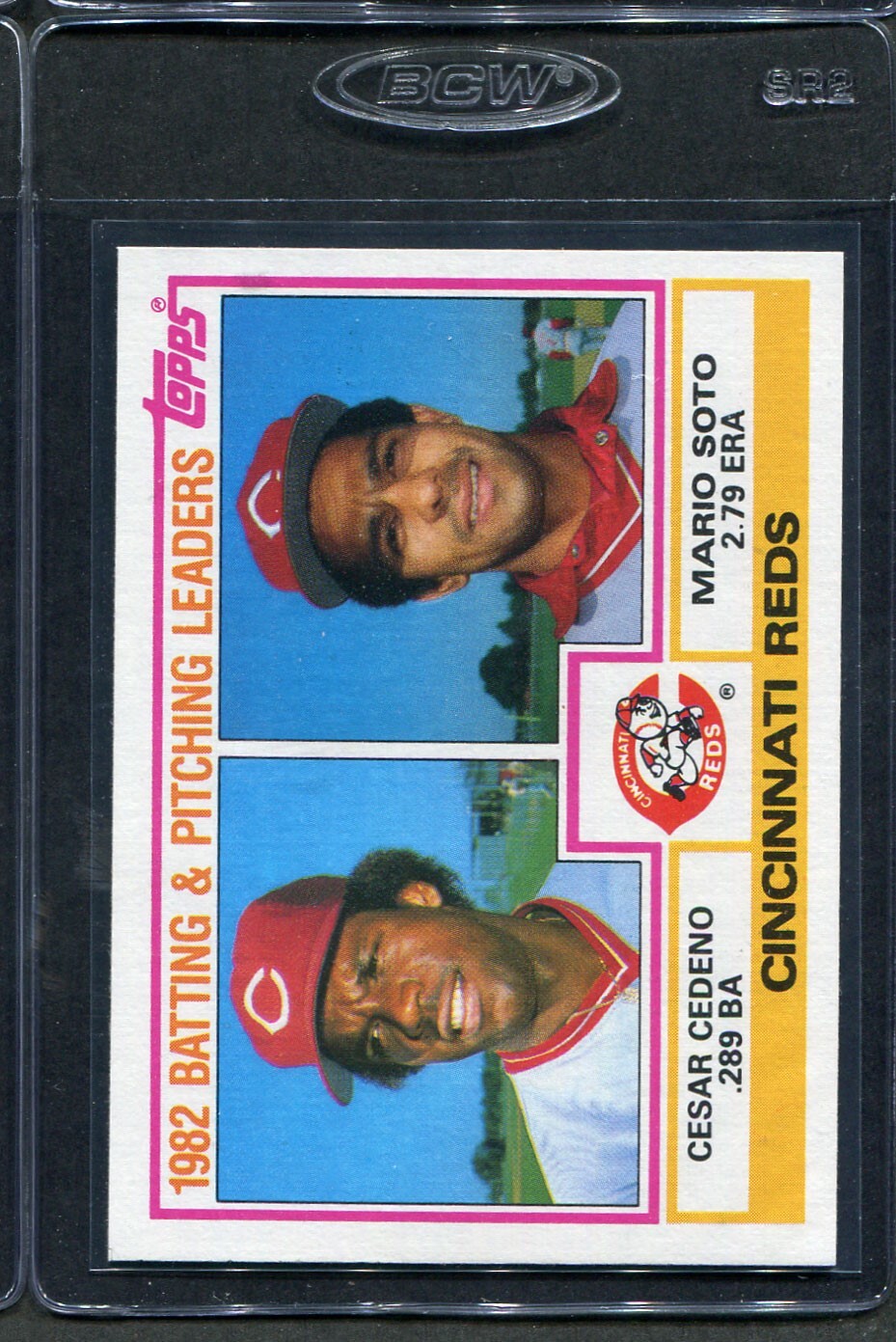 1983 Topps Reds Team Checklist #351 Nm/mt | eBay