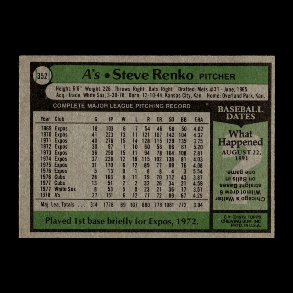 Steve Renko 1979 Topps Oakland Athletics #352 Nice Vintage! | eBay