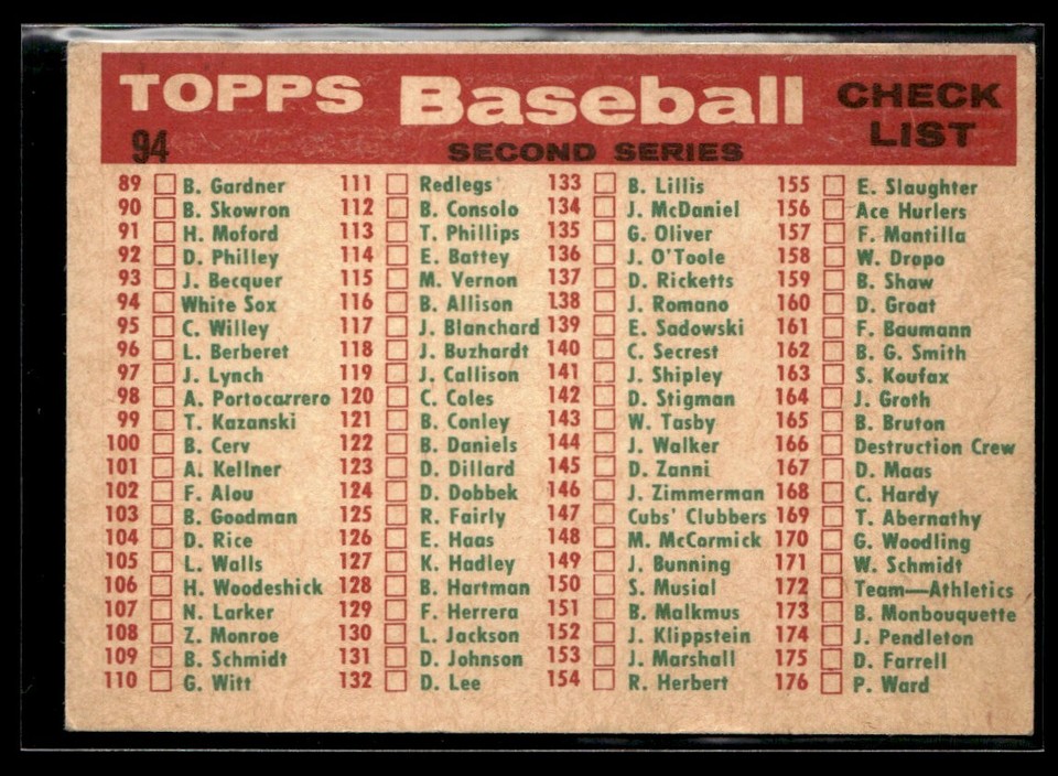 1959 Topps Team Card/Checklist 89-176 Chicago White Sox #94 | eBay