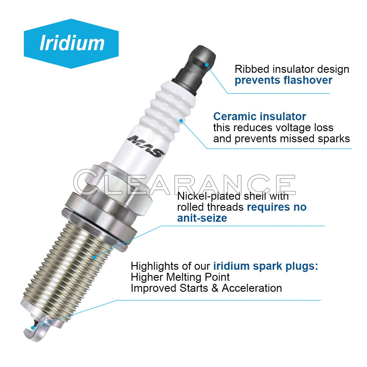 UF504 Ignition Coil & Iridium Spark plug for Dodge Durango Ram 1500 ...