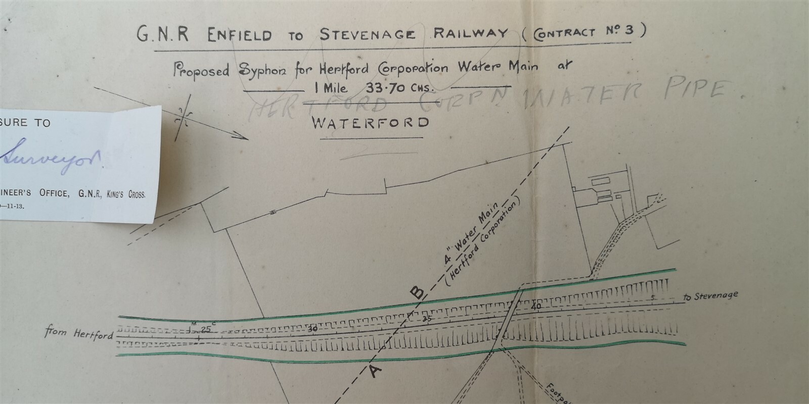 GNR ENFIELD STEVENAGE LINE WATERFORD | Grelly UK