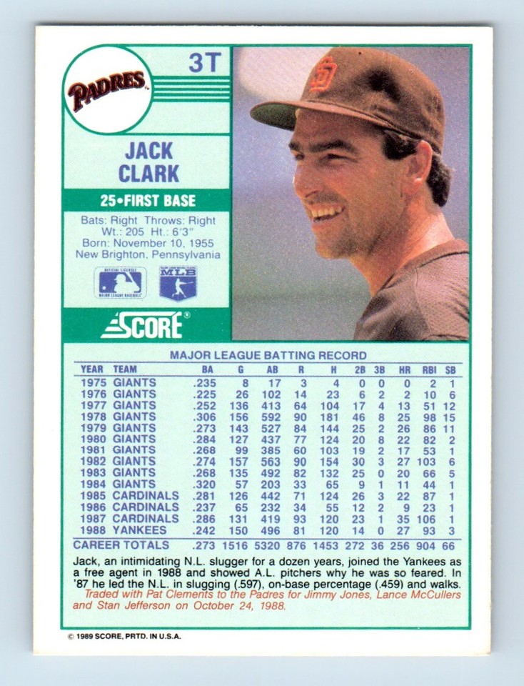 1989 Score Rookie & Traded Jack Clark San Diego Padres #3T | eBay