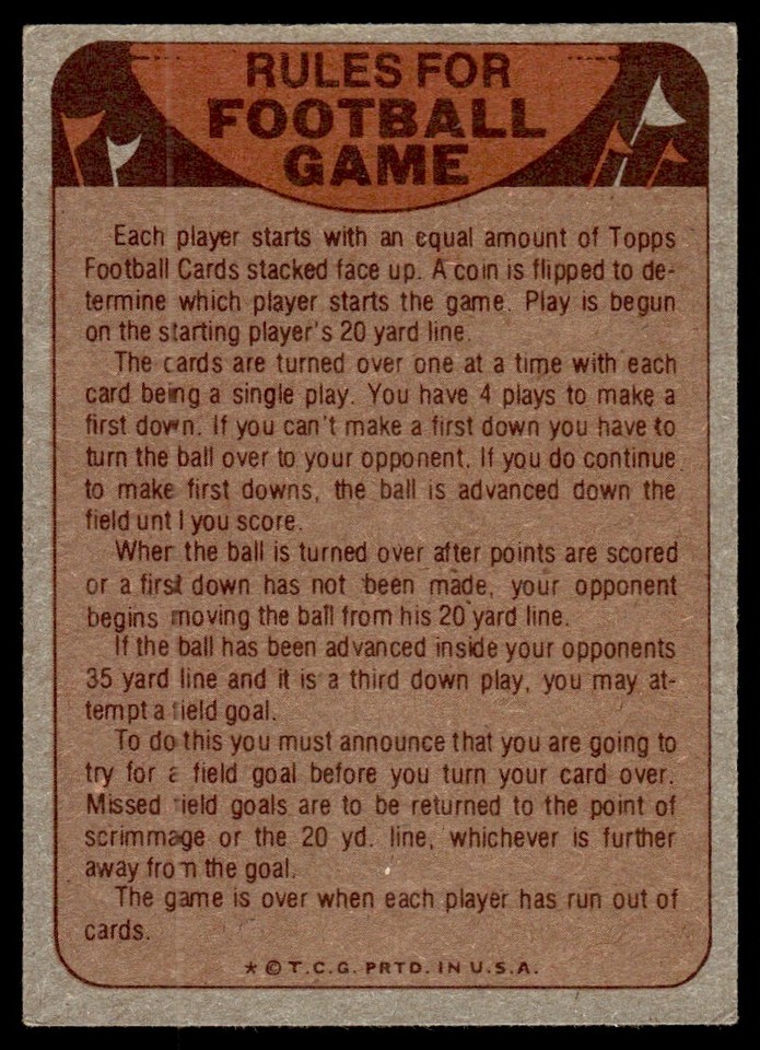 1974 Topps Team Checklists Checklist Eagles Team Philadelphia Eagles # ...