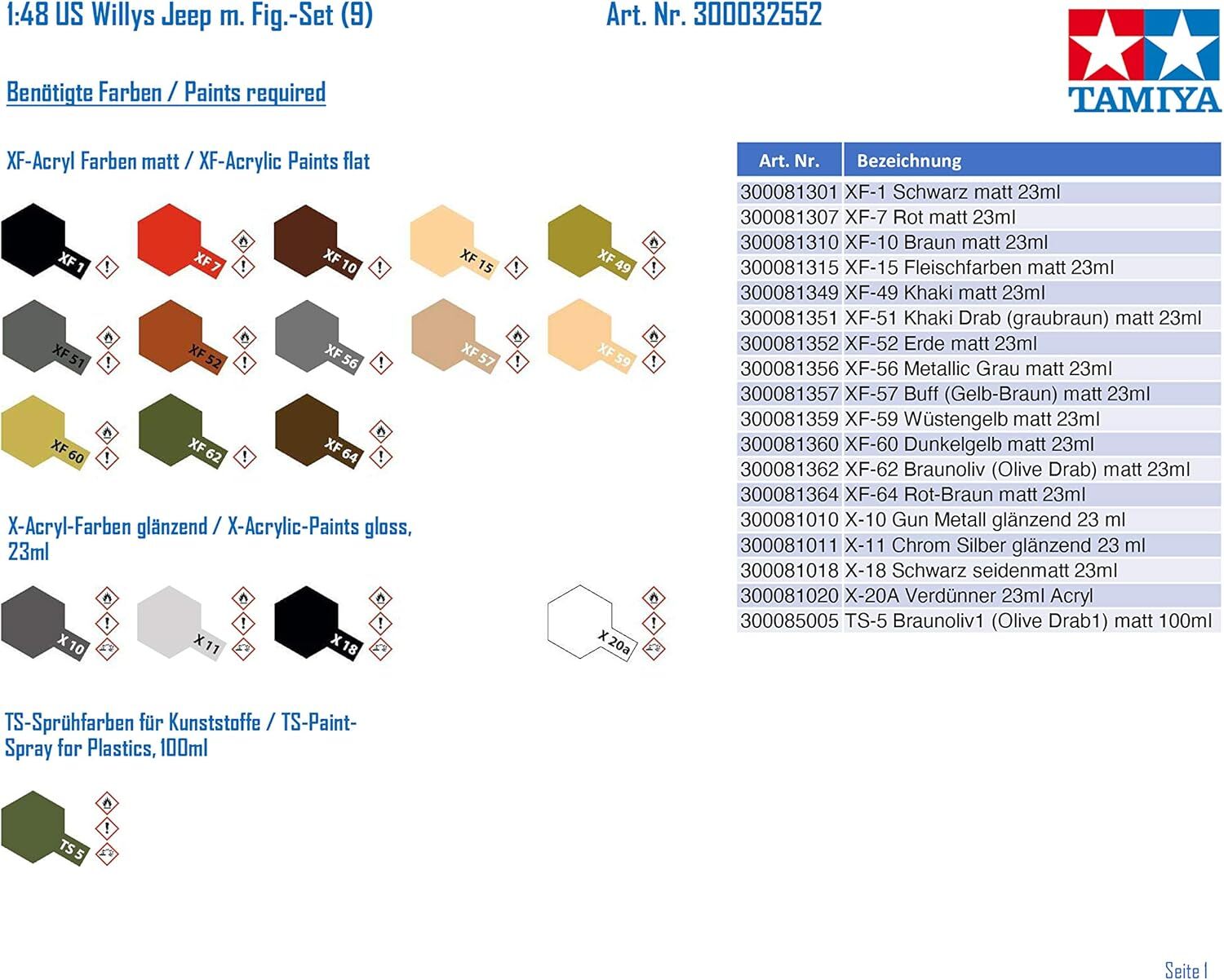 New Tamiya Models US Army Infantry at Rest Model Kit TM32552 from Japan ...