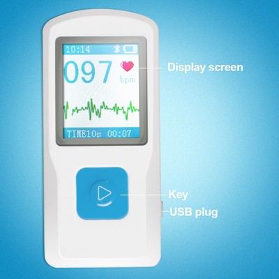 ECG & EKG Systems - Ekg Usb