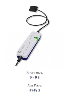 Dental Imaging & X-Ray - Instrumentarium
