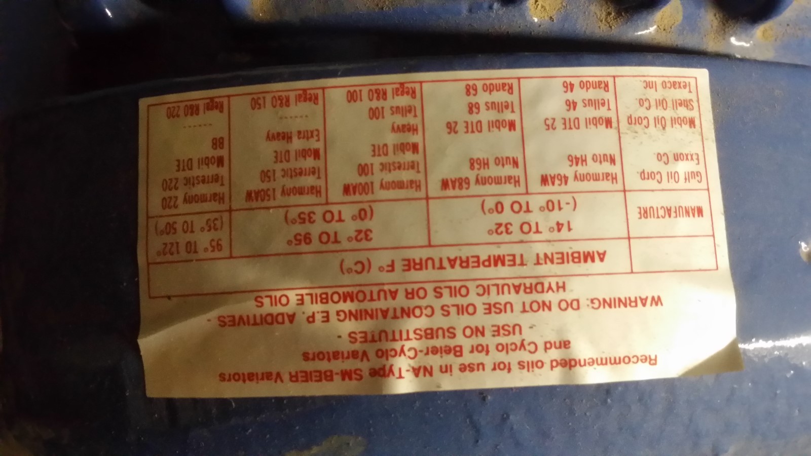 SUMITOMO SM-BEIER Cyclo Variator CHHBJSN8A-4165Y-6 | eBay