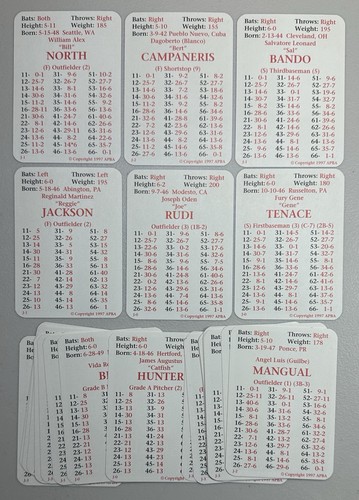 APBA Baseball 1974 R reprint season Complete Set Player Cards w/MG ...