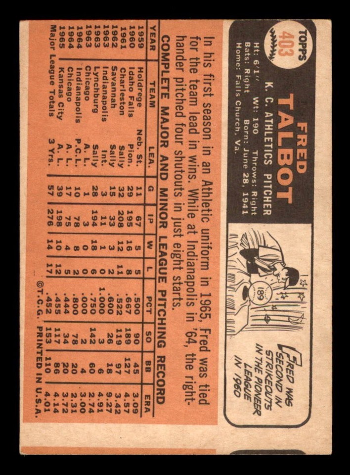 1966 Topps Baseball #403 Fred Talbot GD *e1 | eBay