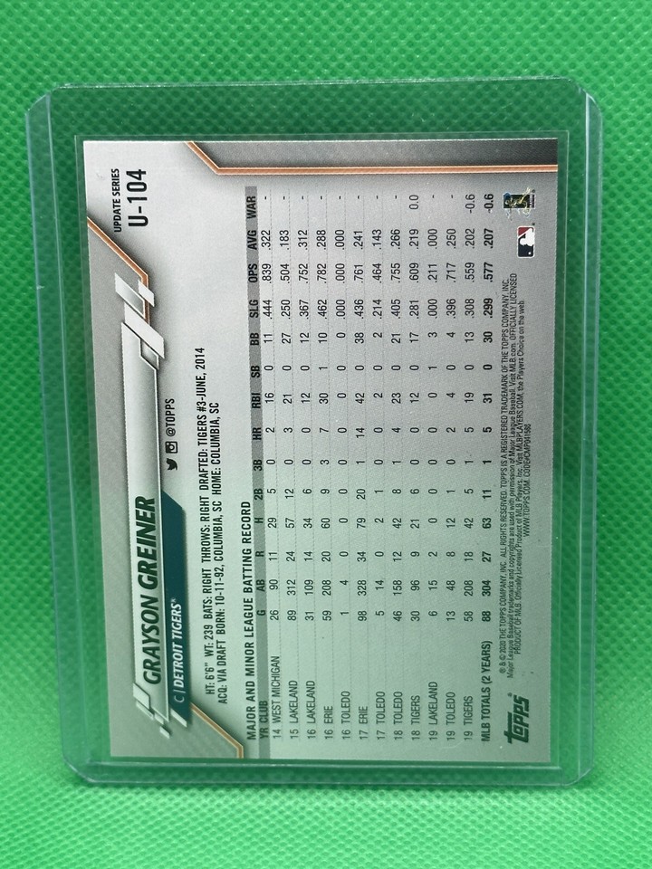 2020 Topps Update Series GRAYSON GREINER Advanced Stat/300 TIGERS #U ...