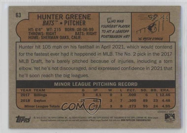 2021 Topps Heritage Minor League Edition Blue Border /99 Hunter Greene ...