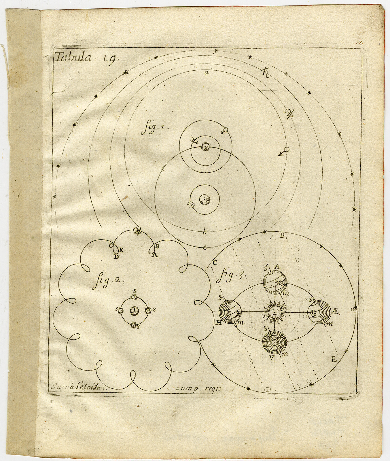 1700s Solar System