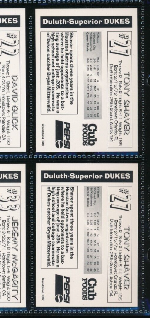 Lot (2) 1997 Grandstand #27 Tony Shaver Duluth Dukes Player Lot (FO4 ...