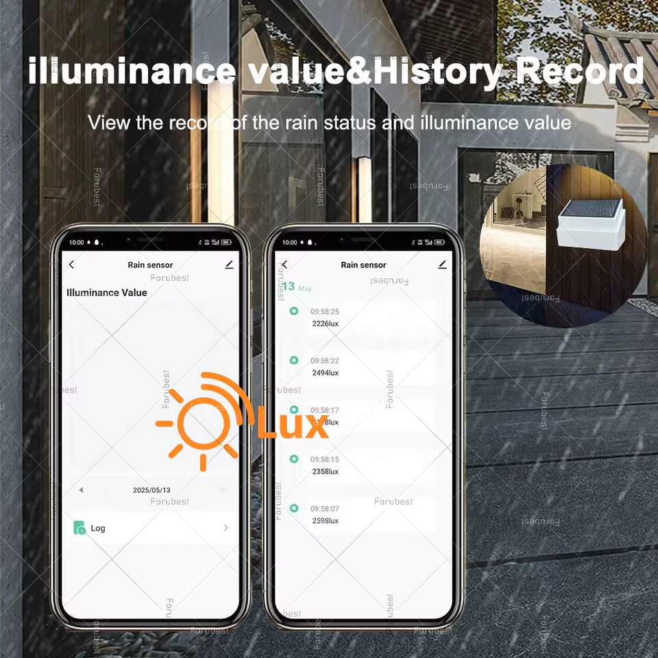 Rain Detection Sensor with Light Detector Outdoor Waterproof Rain Drop ...