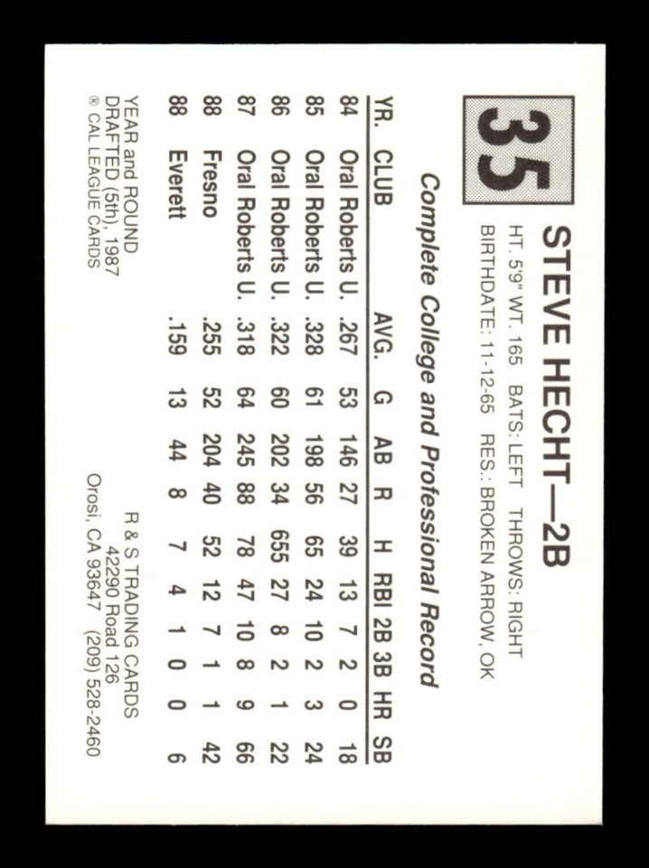 1989 Cal League All Stars 35 Steve Hecht BXCP13 | eBay
