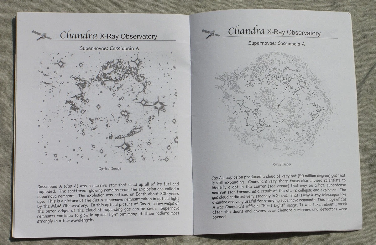 Chandra Space Station