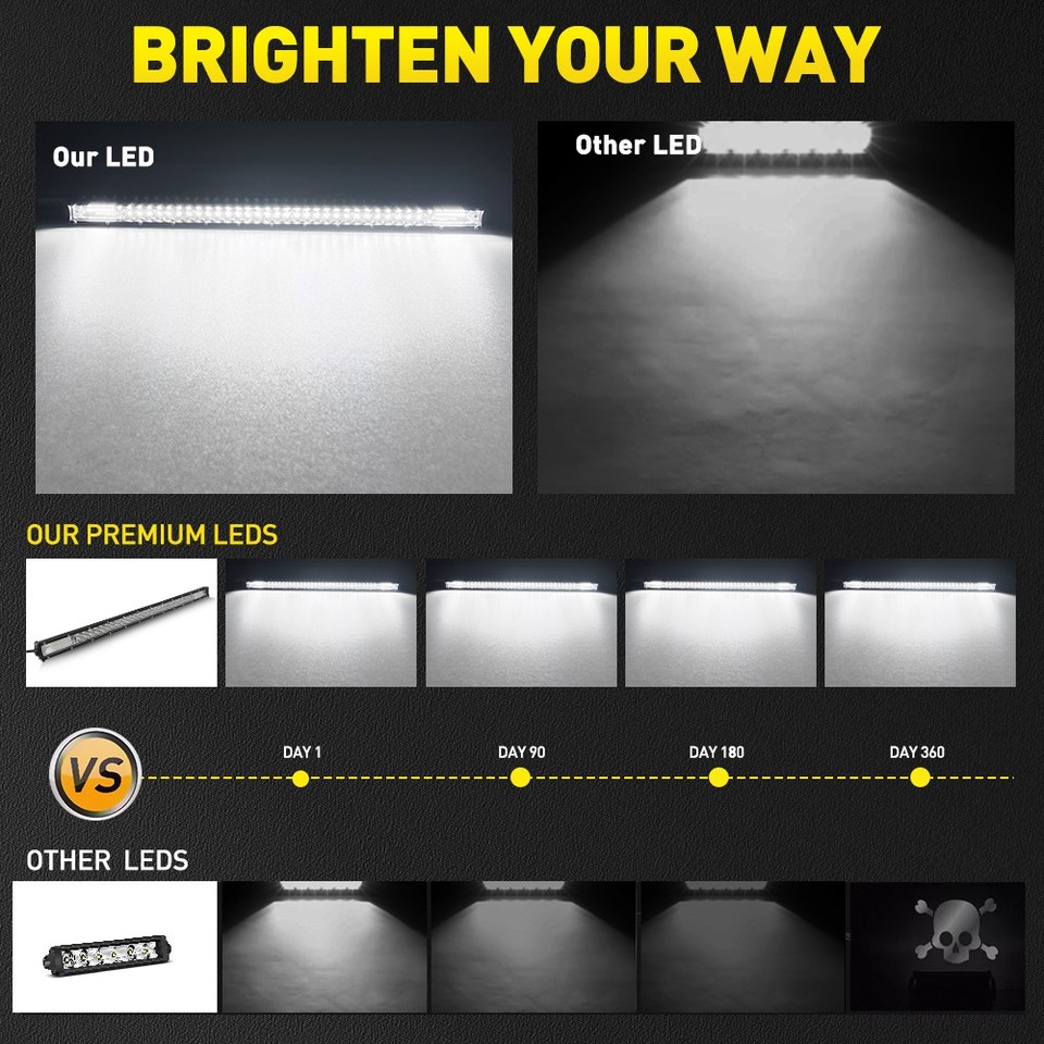 26 Inch LED Work Light Bar Flood Spot + Mounting Bracket Screw Set SUV ...