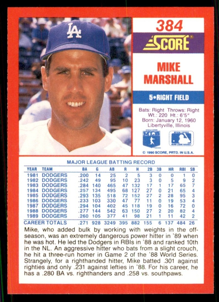 1990 Score Mike Marshall Baseball Cards #384 | eBay