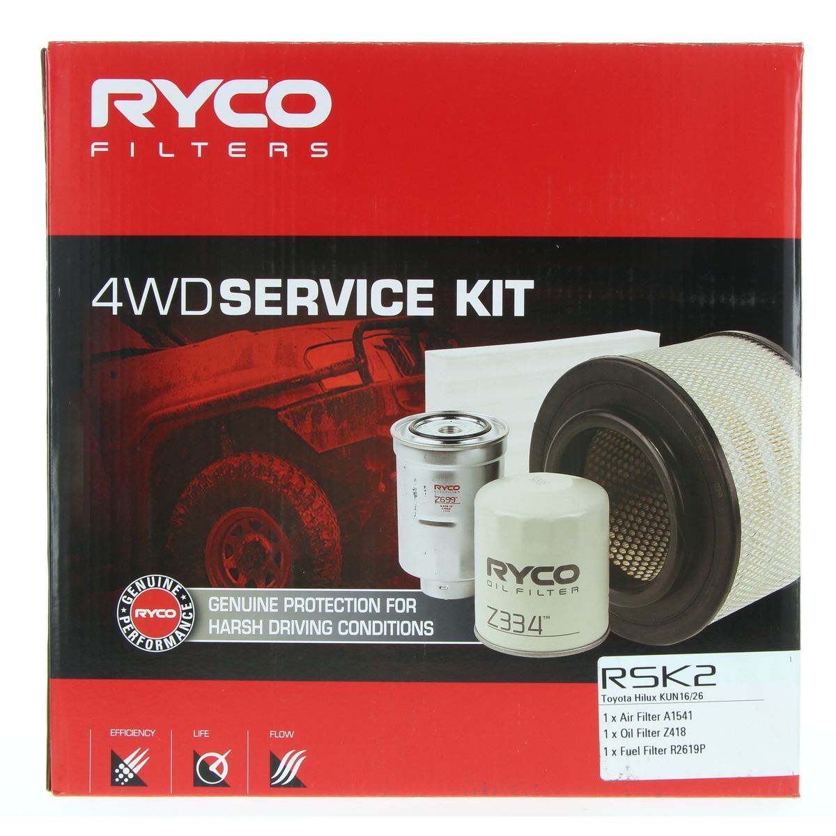 Ryco Filter Service Kit 4x4 RSK2 | eBay