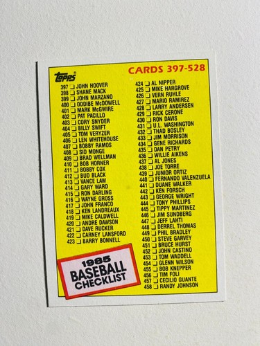1985 TOPPS #527 CHECKLIST NM-MT MLB BASEBALL CARD | eBay